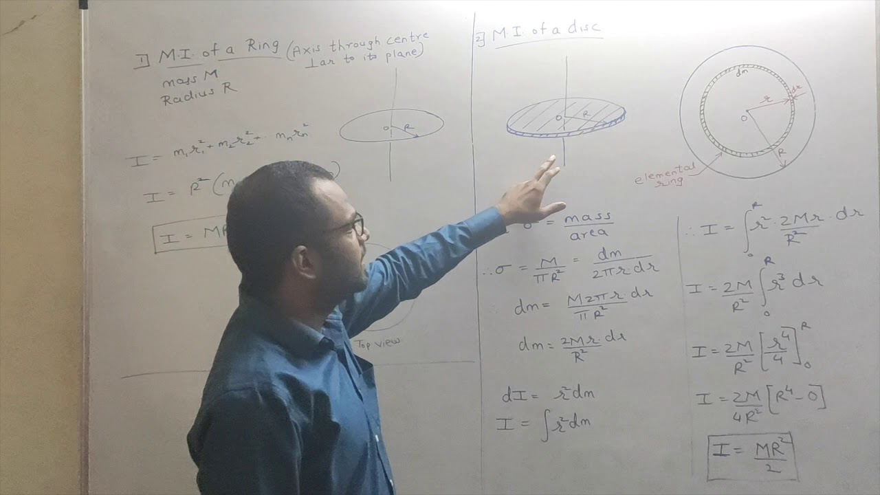 Rotational Kinetic energy. Moment of inertia of a ring and disc ...