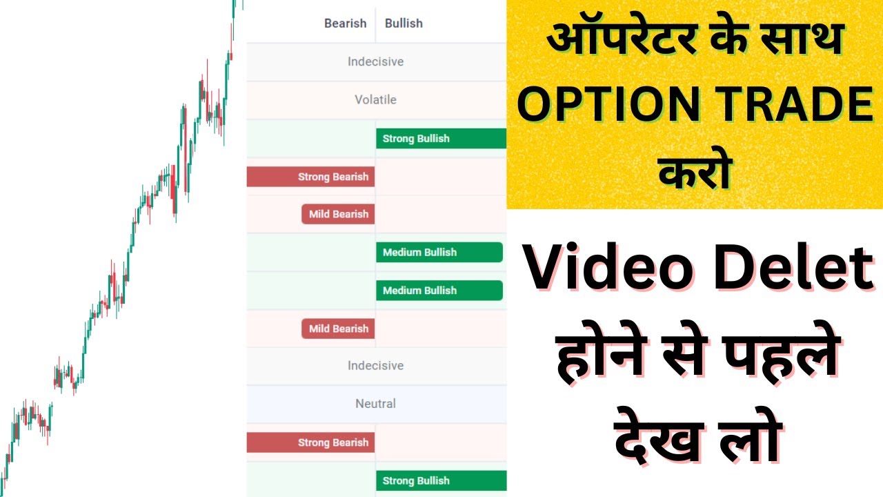 Secret Formula of Option Trading in 2024 - YouTube