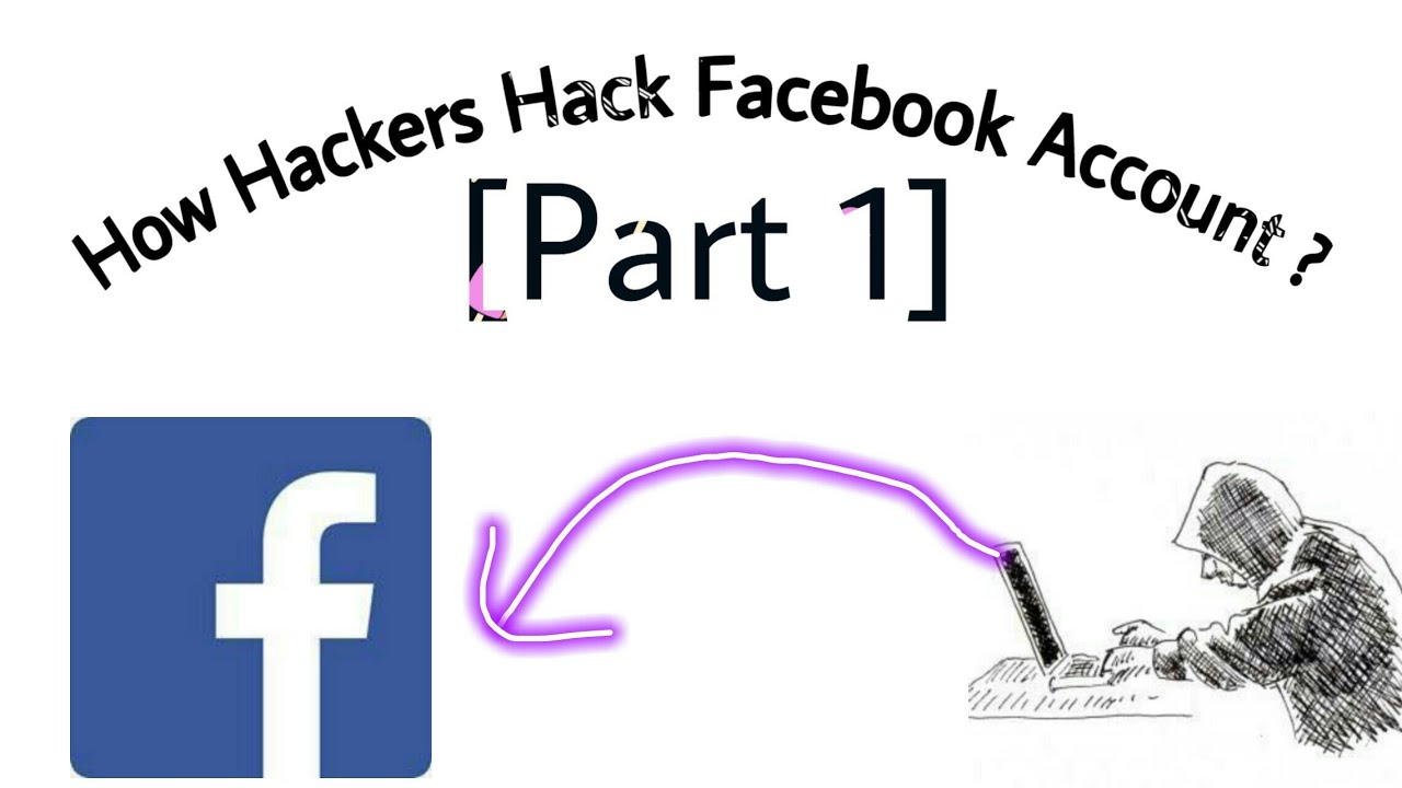 How Hackers Can Hack Facebook Account Tech Knowledge Cyber