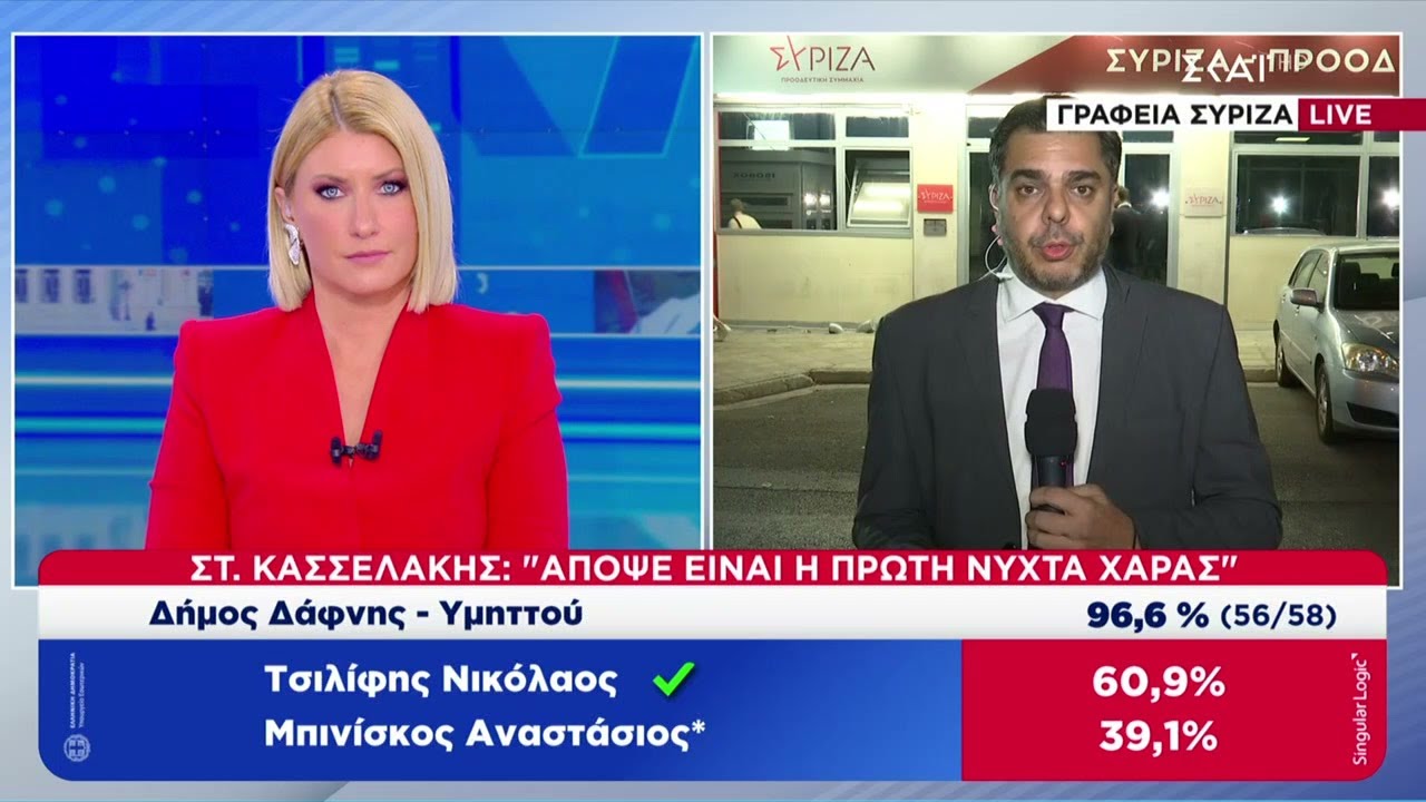 Στέφανος Κασσελάκης: "Απόψε είναι η πρώτη νύχτα χαράς" | Περιφερειακές ...