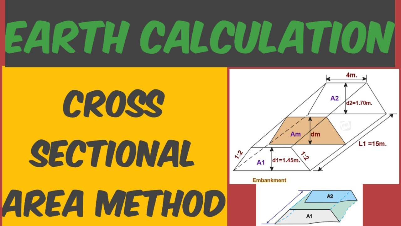 Cross sectional area method - YouTube