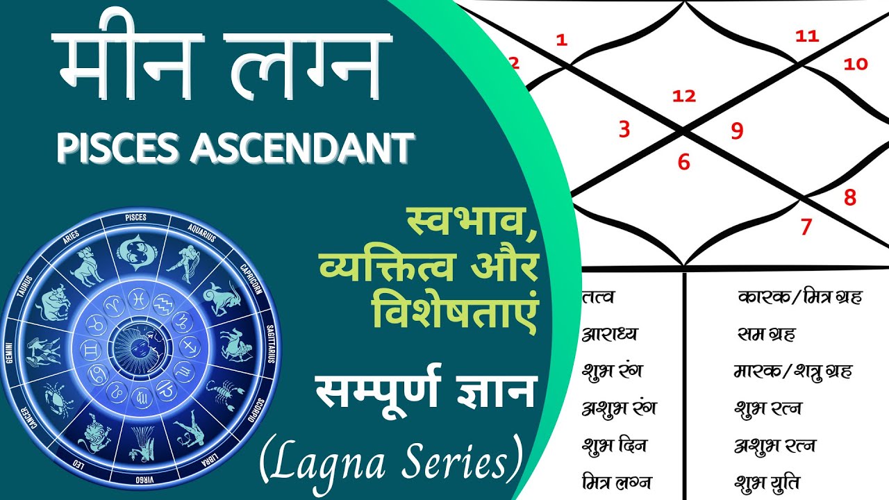 Meen Lagna (Pisces Ascendant) के लोगो का स्वाभाव, व्यक्तित्व, विशेषताएं ...