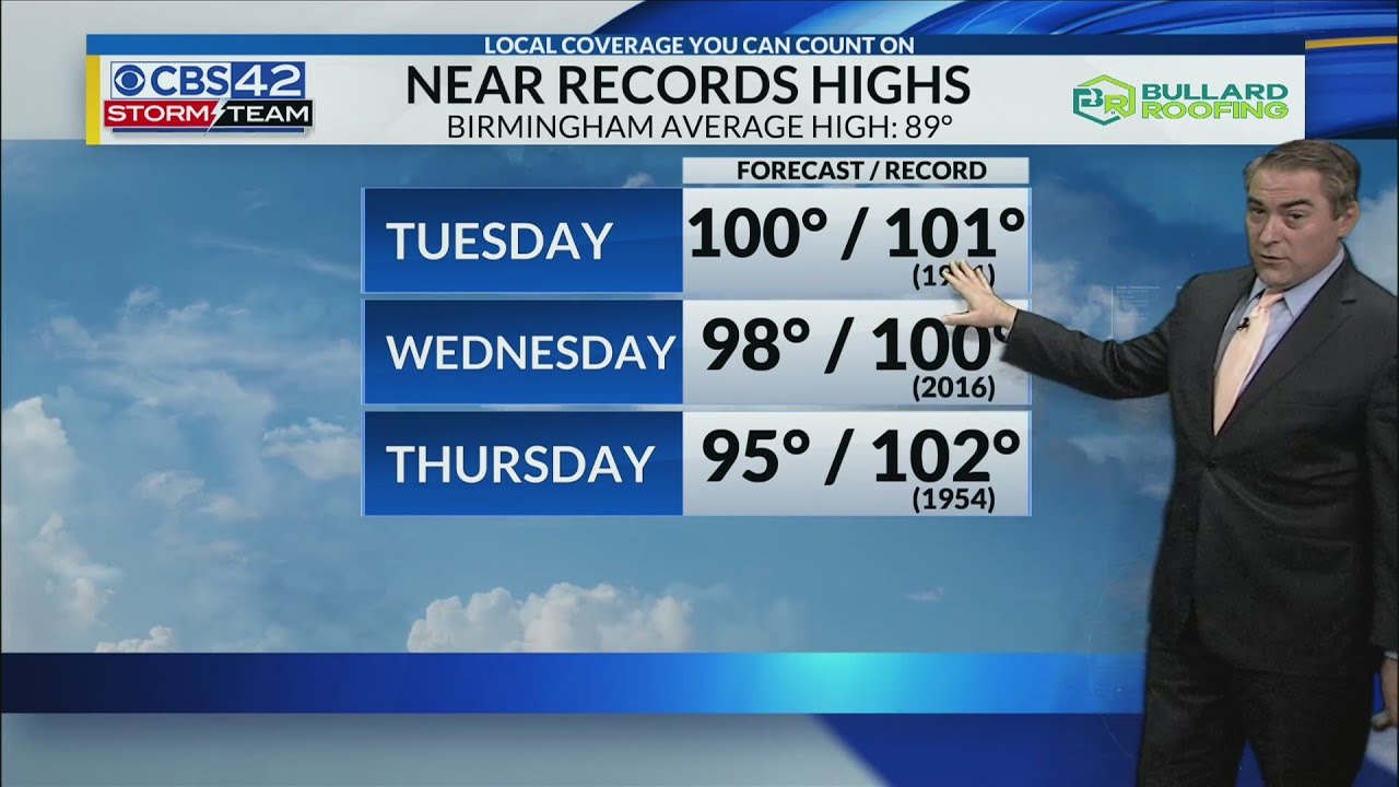 June 24th CBS42 News @ 10pm Weather Update - YouTube