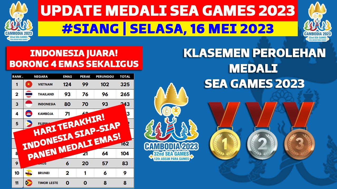 INDONESIA JUARA! BORONG 4 EMAS SEKALIGUS - KLASEMEN PEROLEHAN MEDALI ...