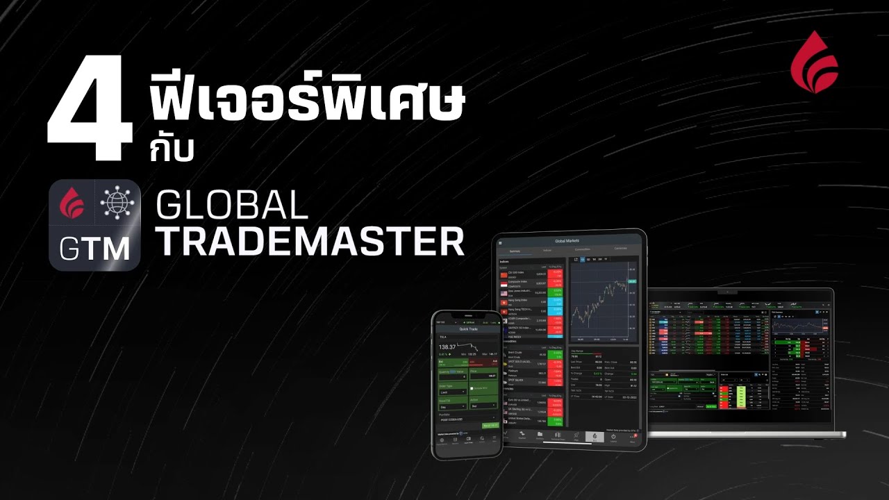 ลงทุนต่างประเทศที่เดียว ครบ ง่ายสำหรับทุกคน ด้วย 4 ฟีเจอร์สุดพิเศษ จาก ...