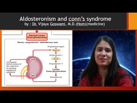 Aldosteronism & conn's syndrome by Dr.Vijaya Goswami - YouTube