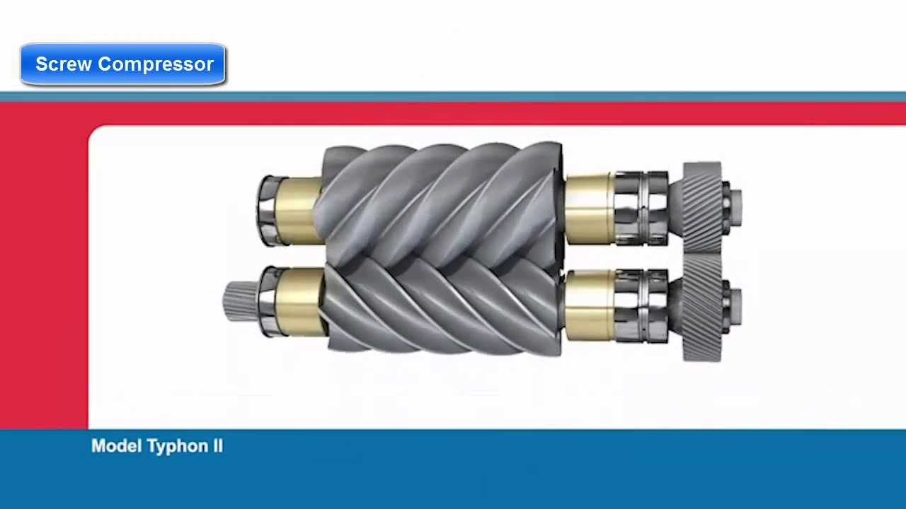 Screw Compressor - YouTube