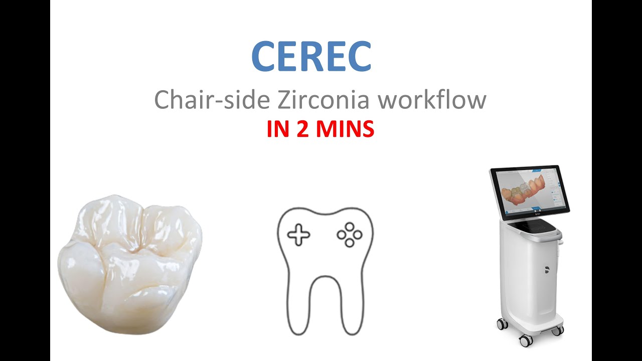 CEREC chair-side Zirconia workflow in 2mins - YouTube