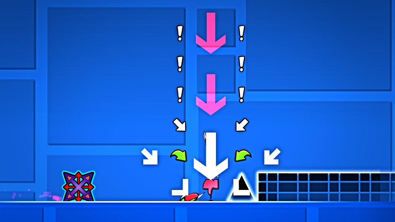 Jump Indicators Drama - YouTube