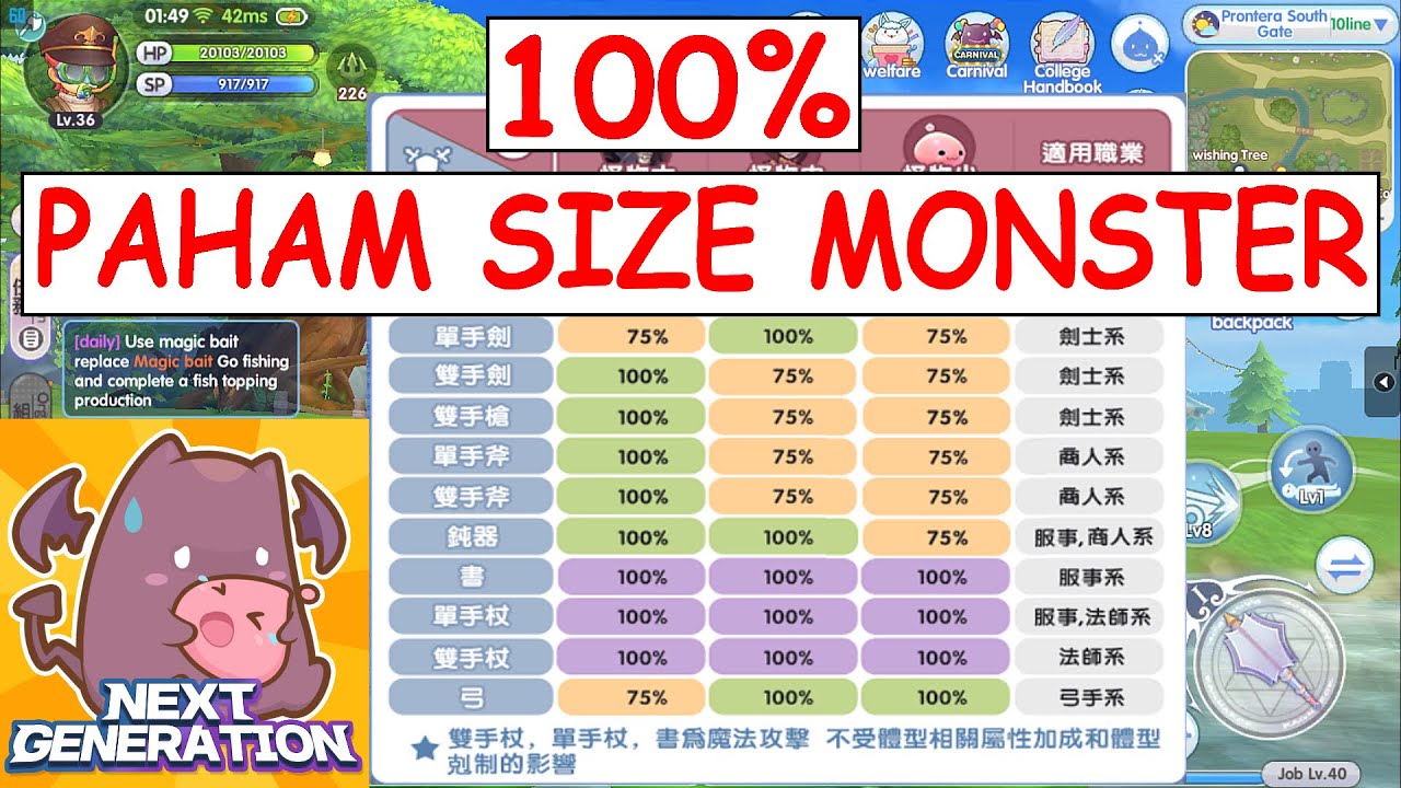 Ragnarok X Next Generation ROX : Size Guide - YouTube