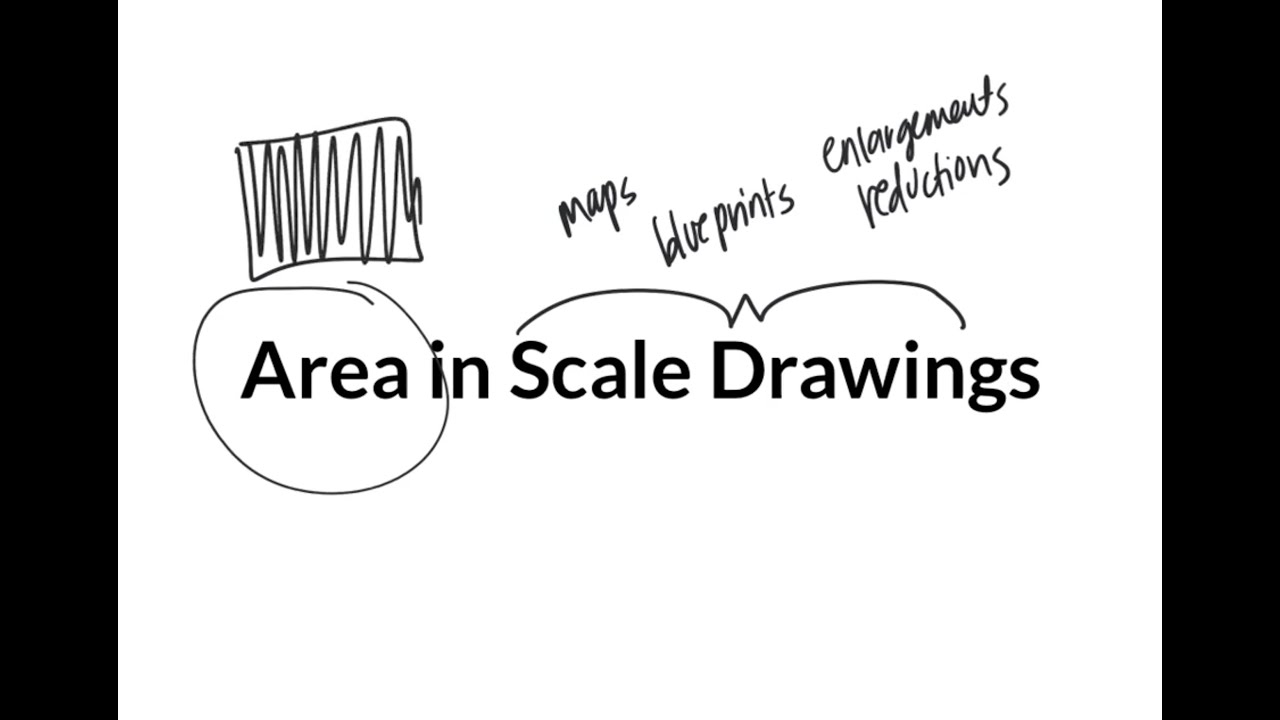 Area in Scale Drawings - YouTube