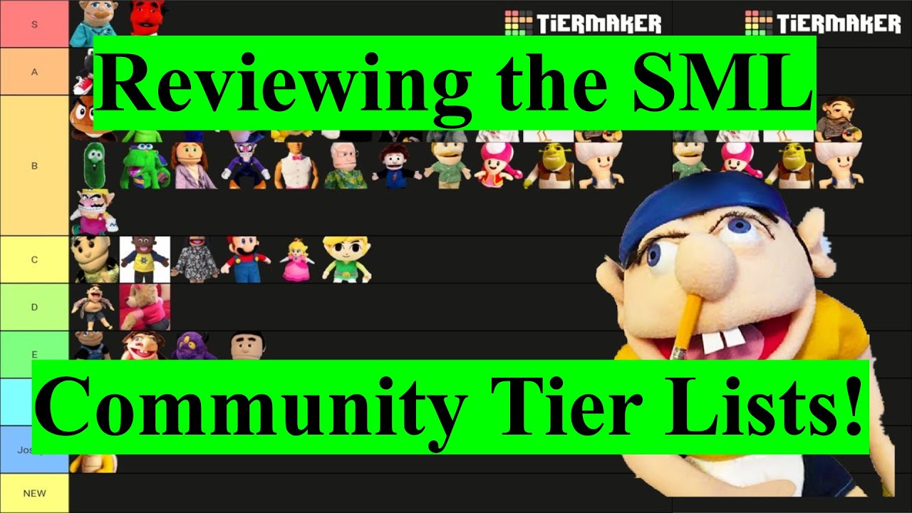 Reviewing the SML Community's Tier Lists! (Part 1) - YouTube