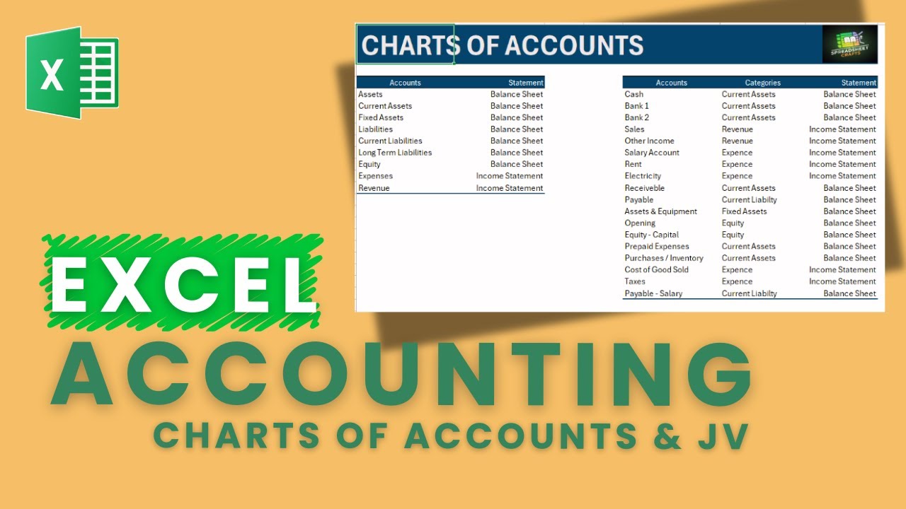 Automate Accounting In Excel | Charts of Accounts and Journal Entries ...