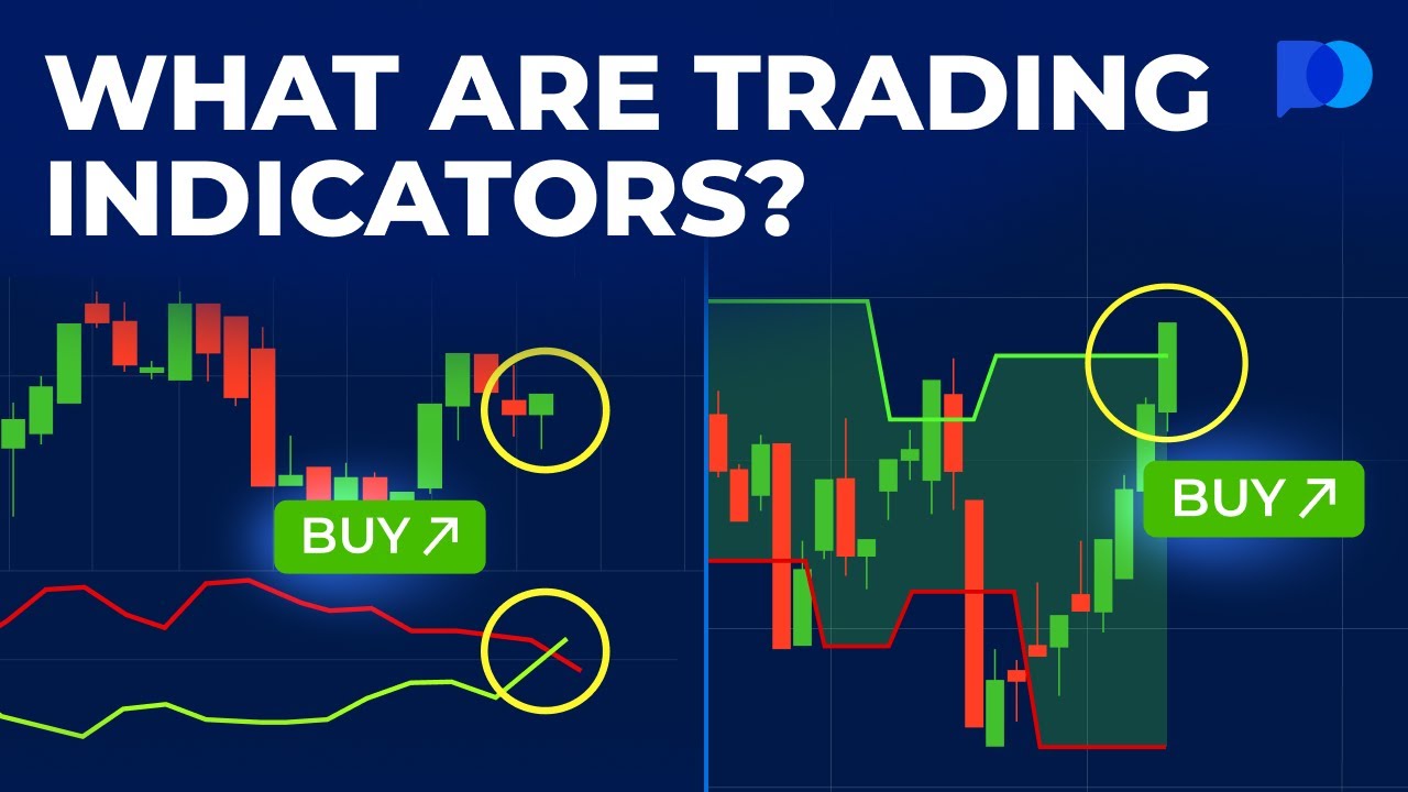What are Trading Indicators? | Day Trading Indicators | Trading Guide ...