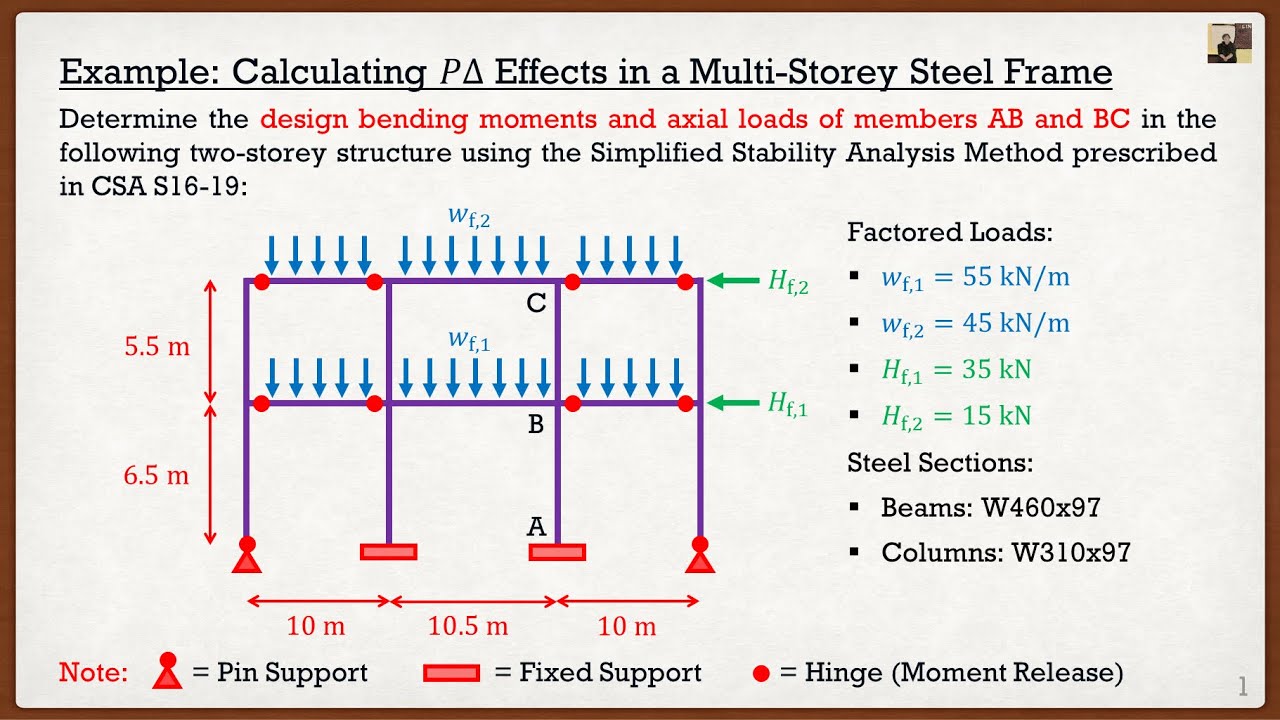 Canadian Steel Design (CSA S16-19) | Example: PΔ Effects in a Multi ...