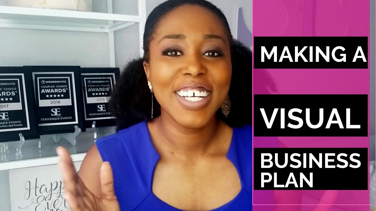 BUSINESS PLAN BASICS: A Visual Business Plan for your Small Business ...