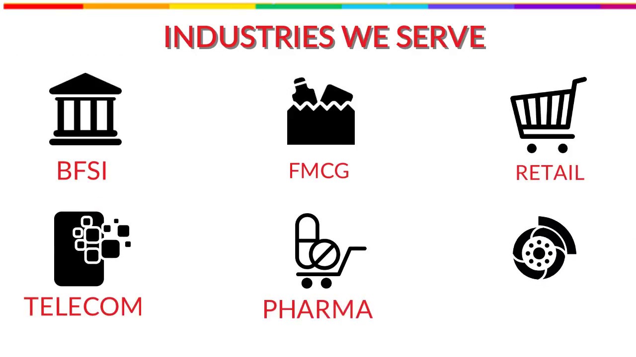 2COMS - Top Recruitment Agency | Staffing & Recruitment Firm - YouTube