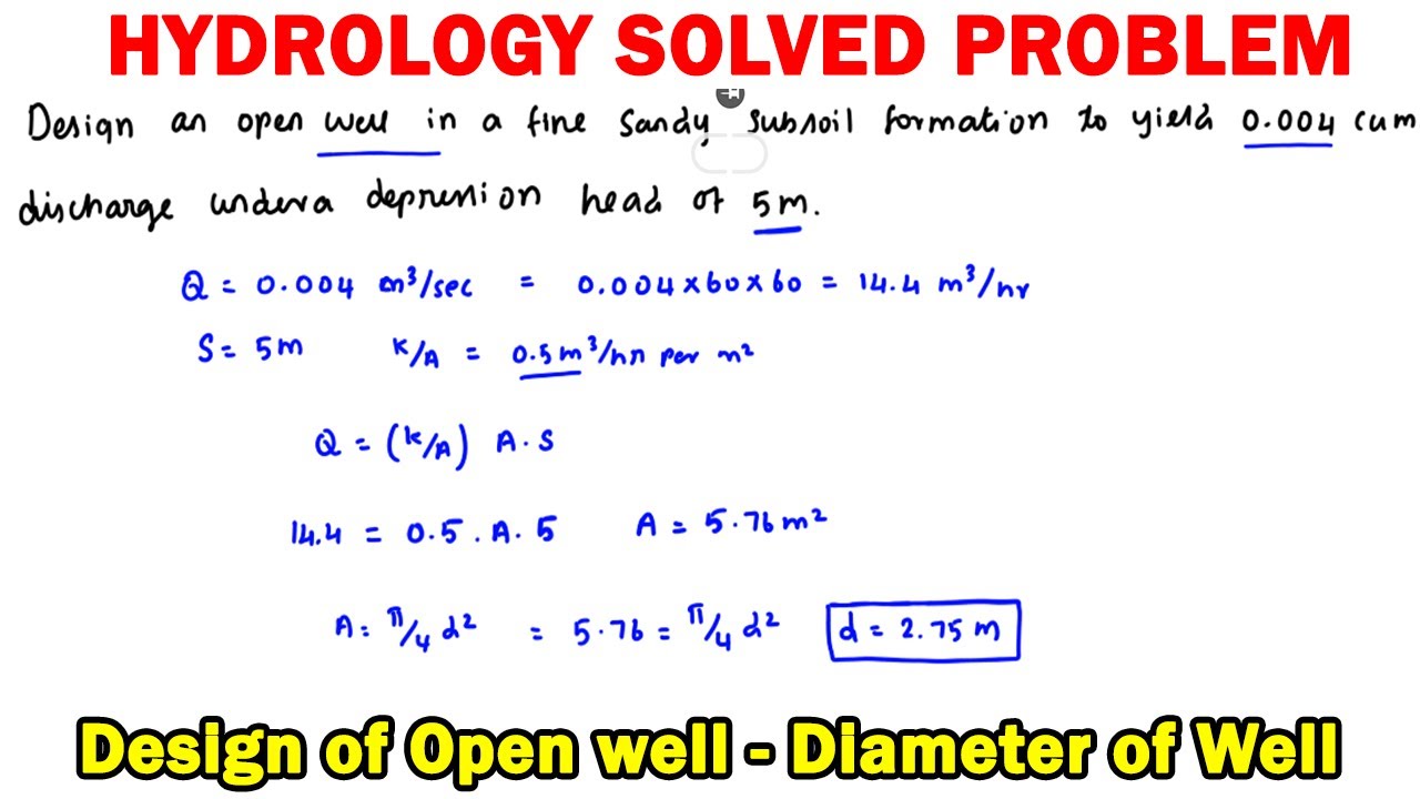 hydrology solved problem, discharge in well, discharge of well ...