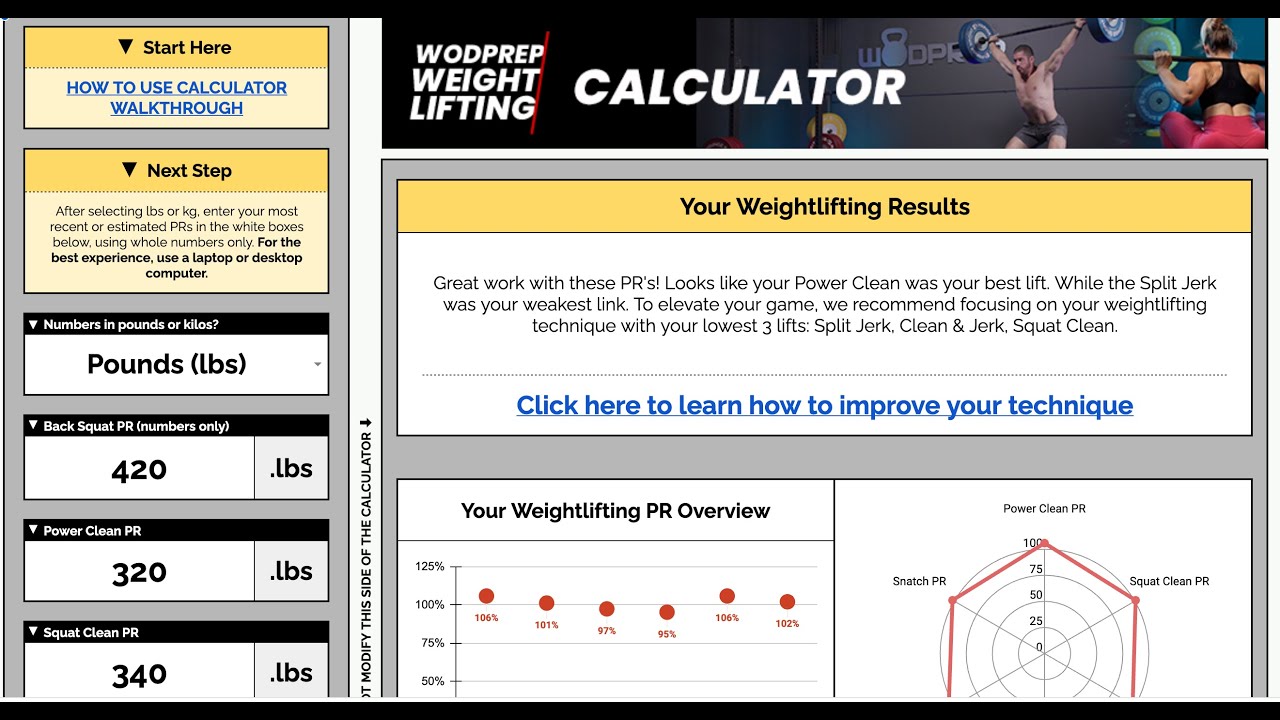 Do your numbers stack up? Live Calculator Analysis with Coach Nelson ...