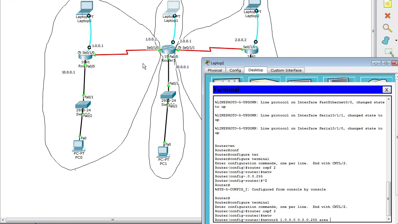 ospf (Open Shortest Path First ) configuration cisco packet tracer IT ...