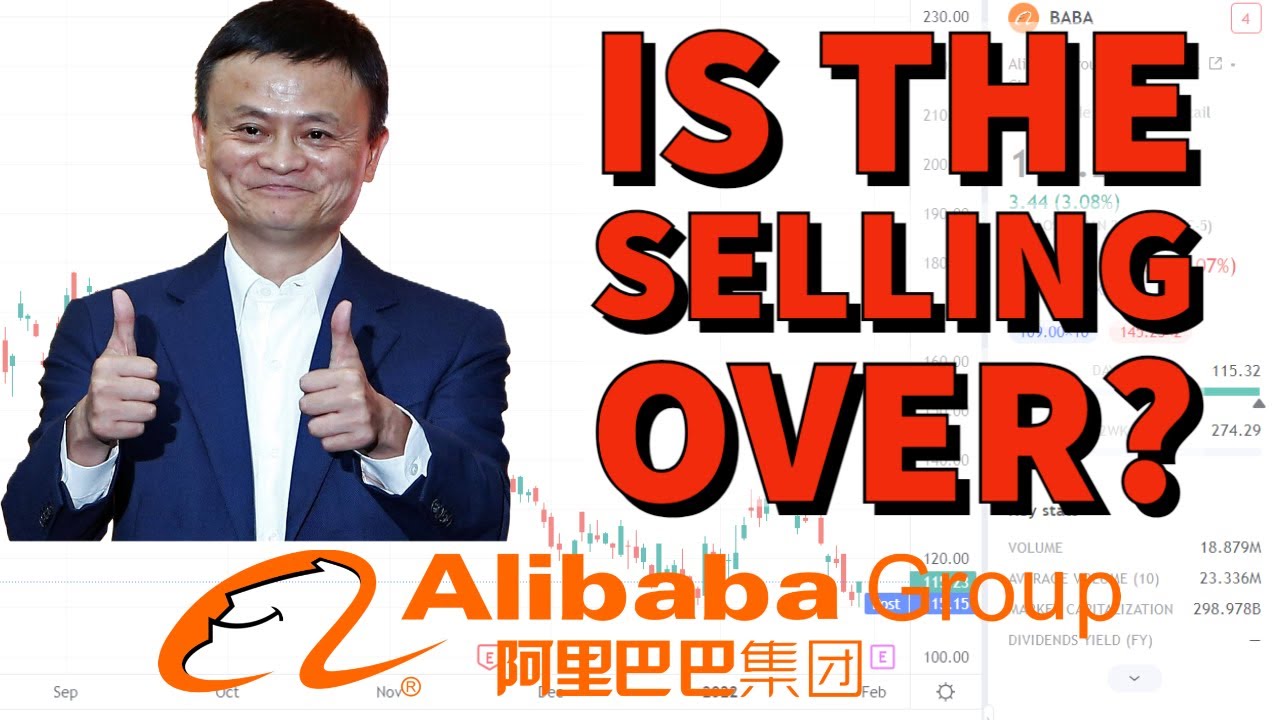 ALIBABA STOCK (BABA) UPDATE | Price Predictions Using Technical ...