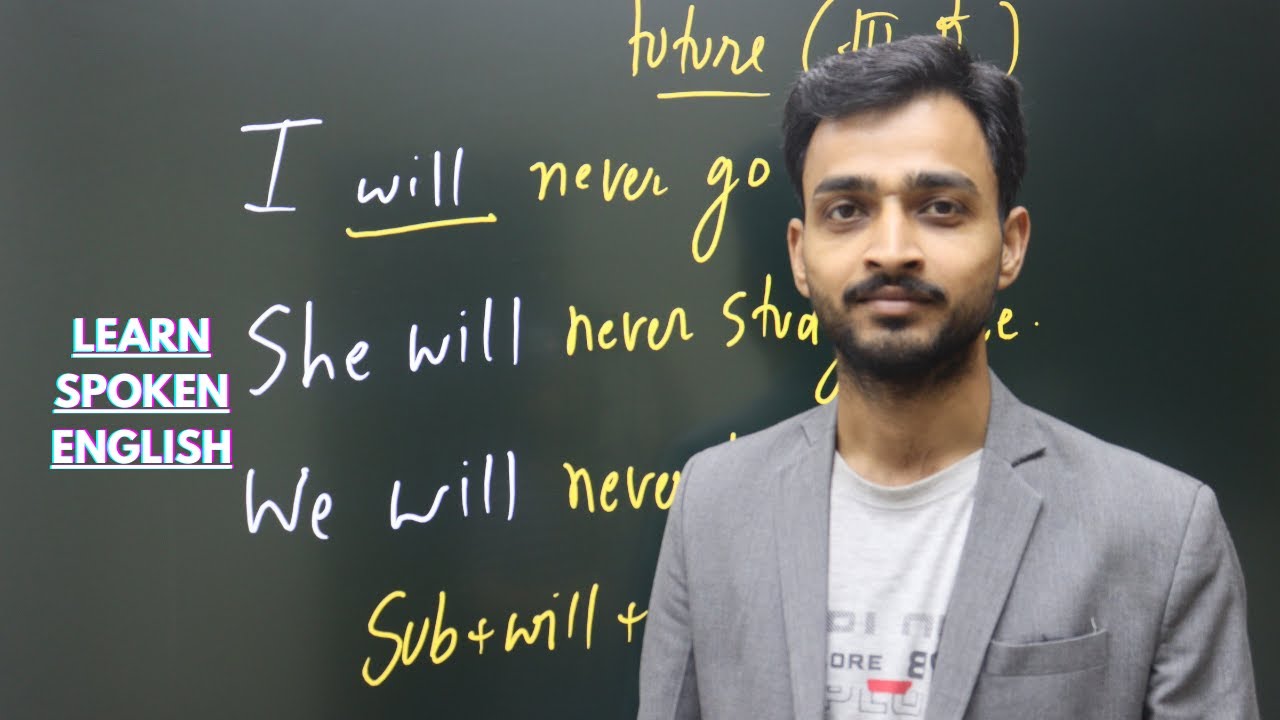 Use of Let in English | Learn Spoken English| - YouTube