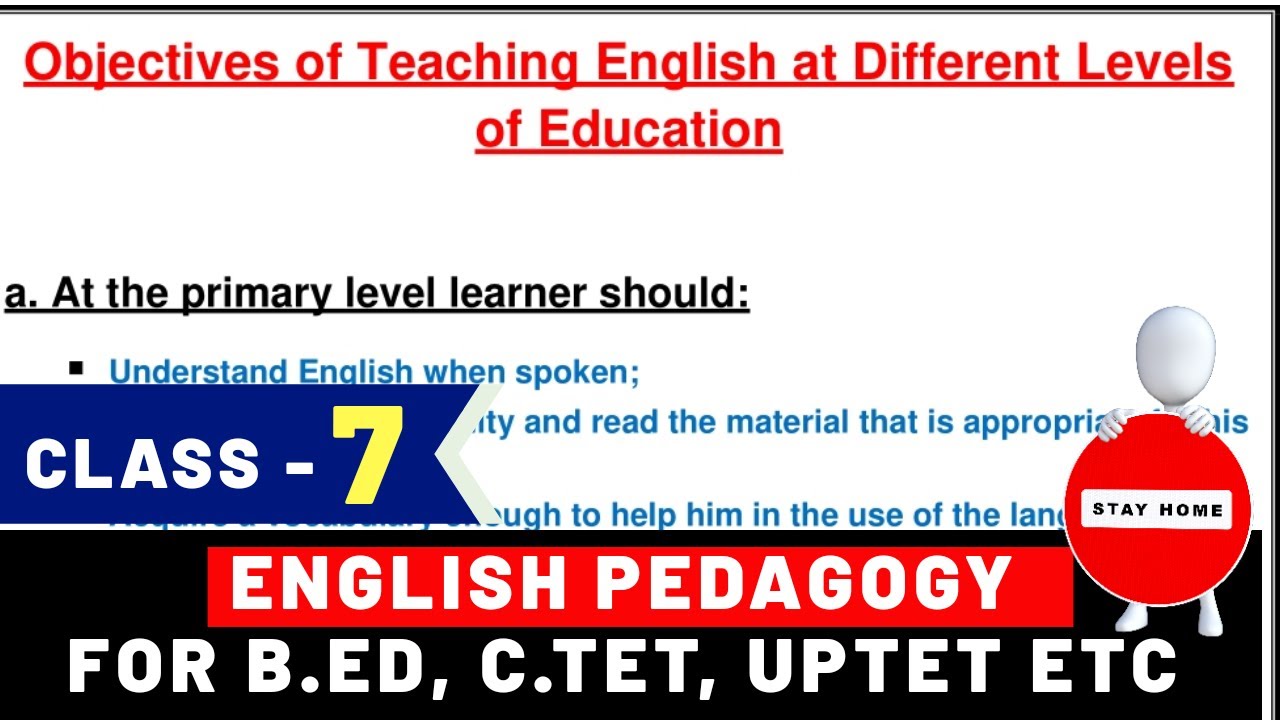 Objectives Of Teaching English At Different Levels English Pedagogy objectives-of-teaching-english-at-different-levels-english-pedagogy