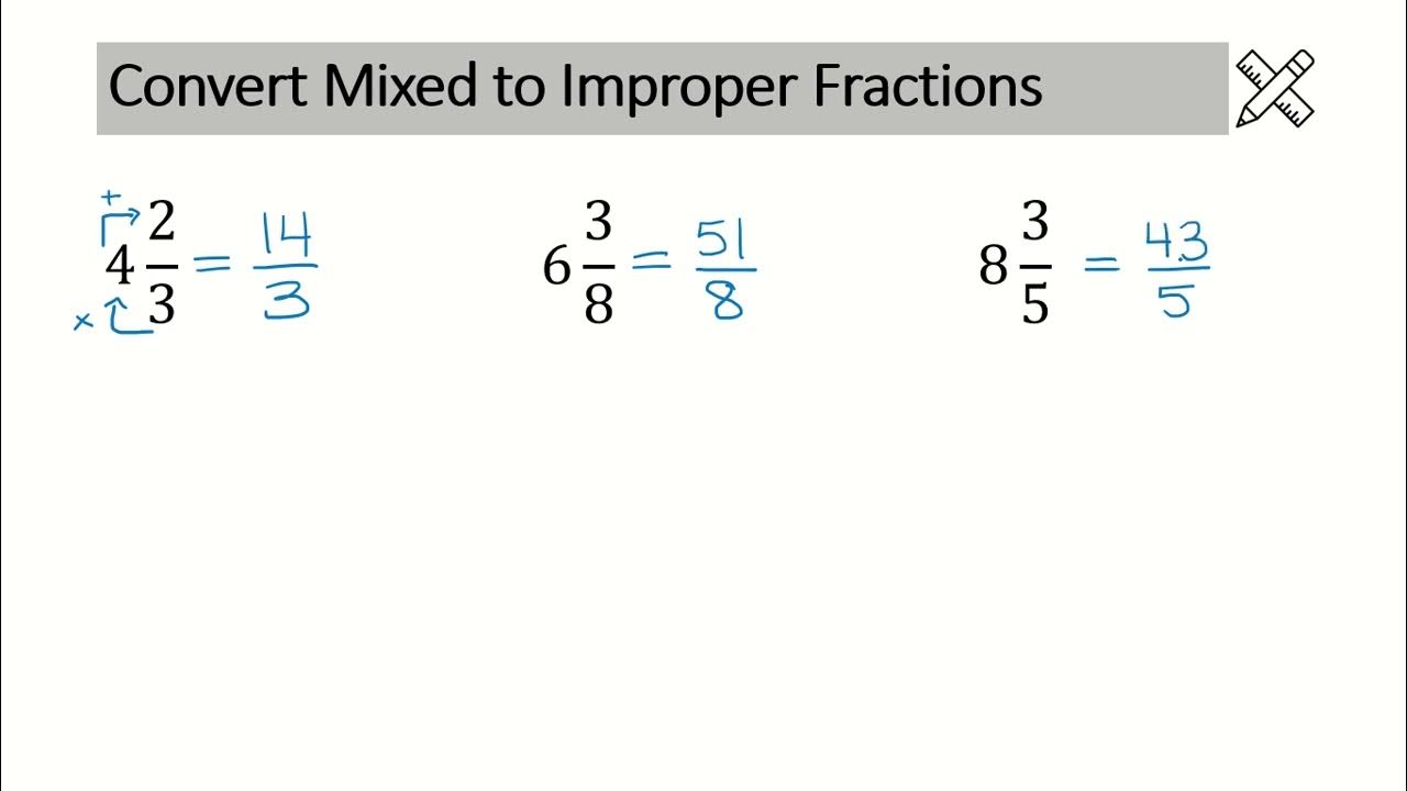 Converting Mixed to Improper Fractions – Fraction Fundamentals: Lesson ...
