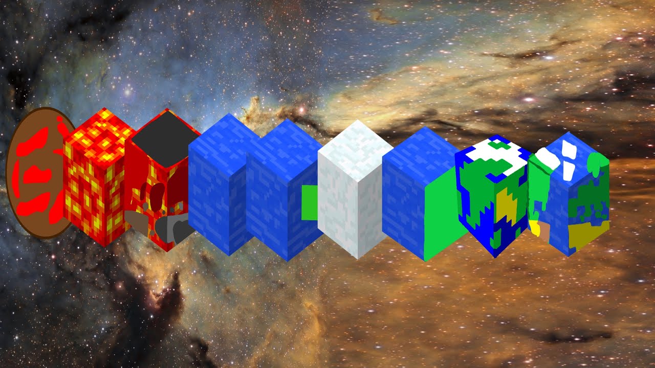 Object Cosmos Rebooted EP4 P1: Minecraft's Evolution - YouTube