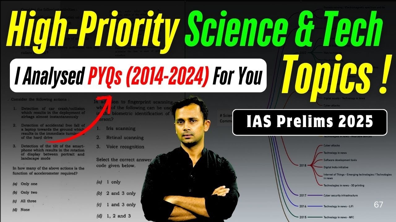 UPSC Prelims Ready? Master Science and Tech in 10 Days with a Proven, PYQ-Backed Strategy! 🔥📚 ...