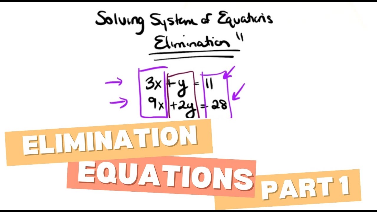 Relearn Algebra - Solve a System of Equations by Elimination (Part 1 ...