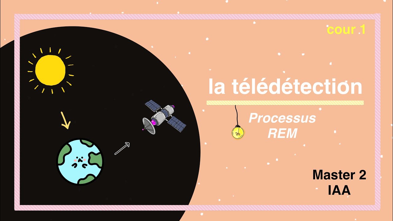 La télédétection #remotesensing #télédétection - YouTube