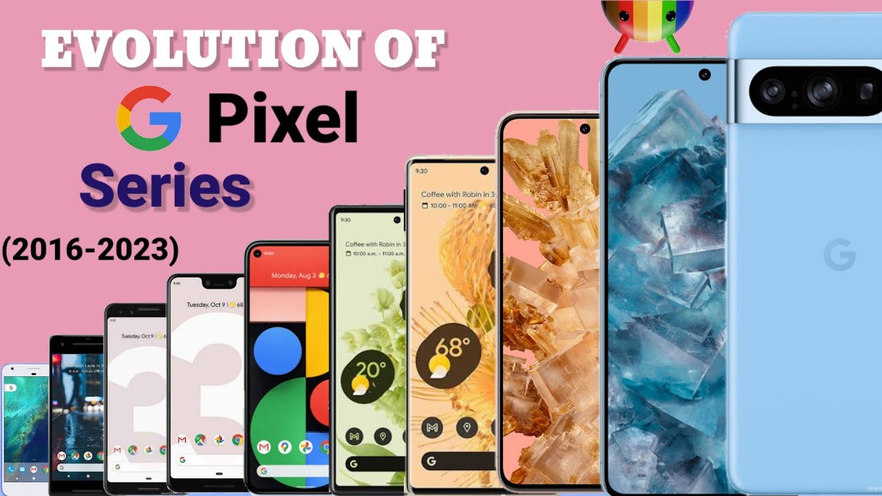 Evolution Of Google Pixel Number Series 📱|| FoneproOfficial - YouTube