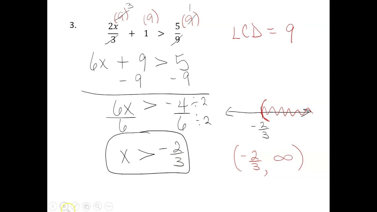 Solving Linear Inequalities - YouTube
