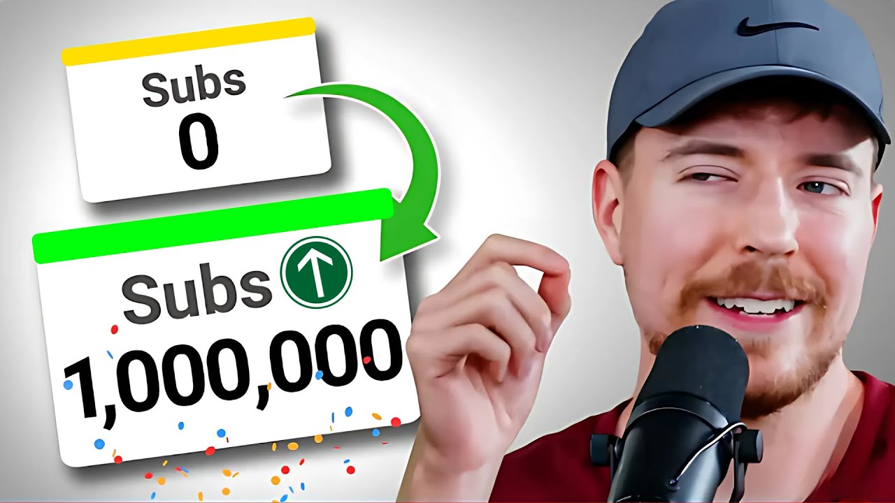 MrBeast Shares His Best YouTube Advice (For Small Channels) - YouTube