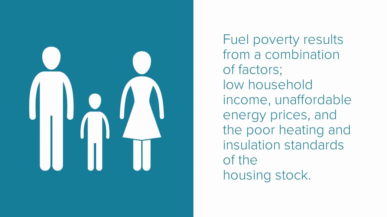 How do I know if I'm in fuel poverty? - YouTube