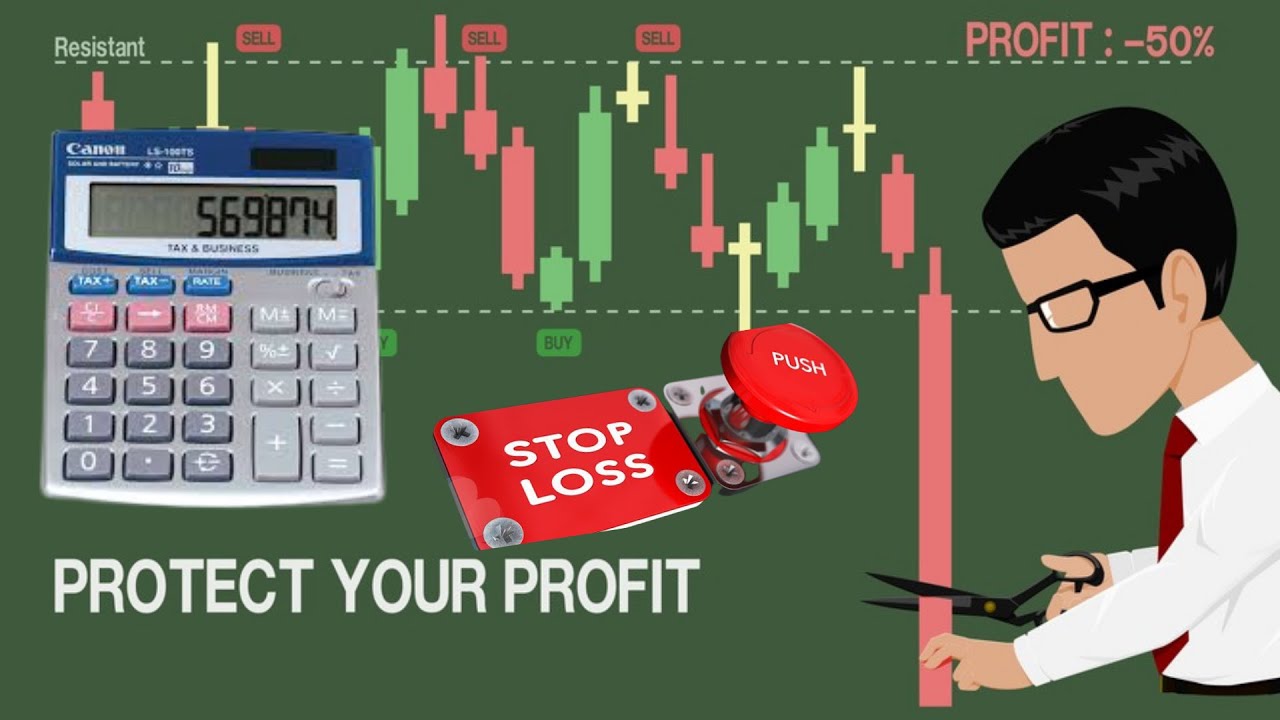 Best way to set your stop loss (Pre & Post Entry) - YouTube