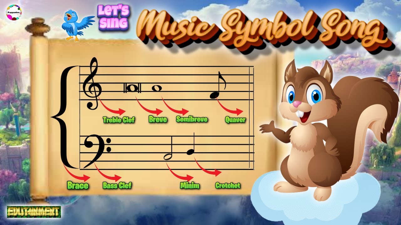 Let's Sing MUSIC SYMBOL SONG, BEST KIDS SONG, Pappadoo TV - YouTube