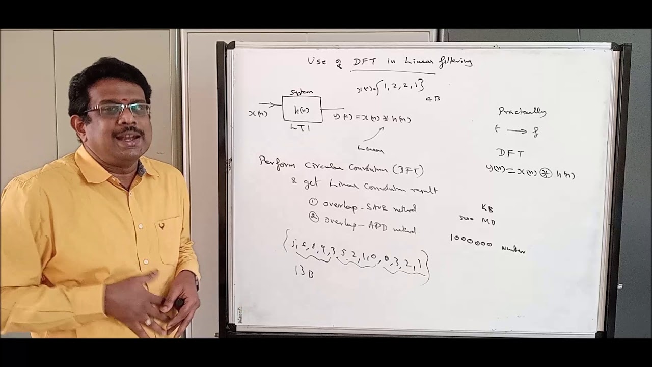 DSP 20_DFT in Linear Filtering - YouTube