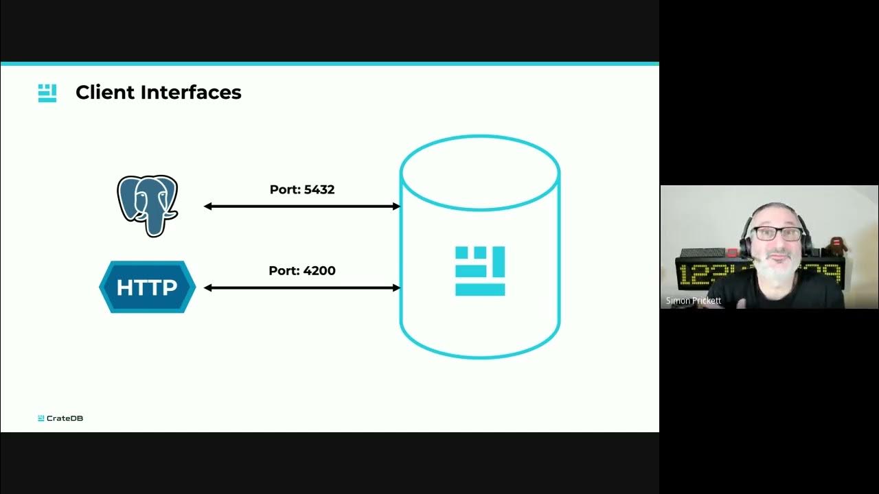 An Evening of Python Coding - 2025 01 21 - YouTube