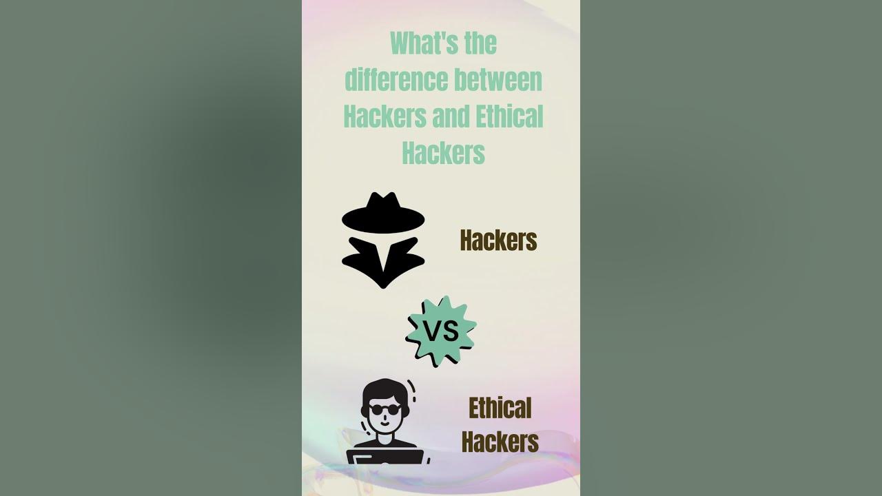 Difference between Hackers and Ethical hackers | Hacking and Ethical ...