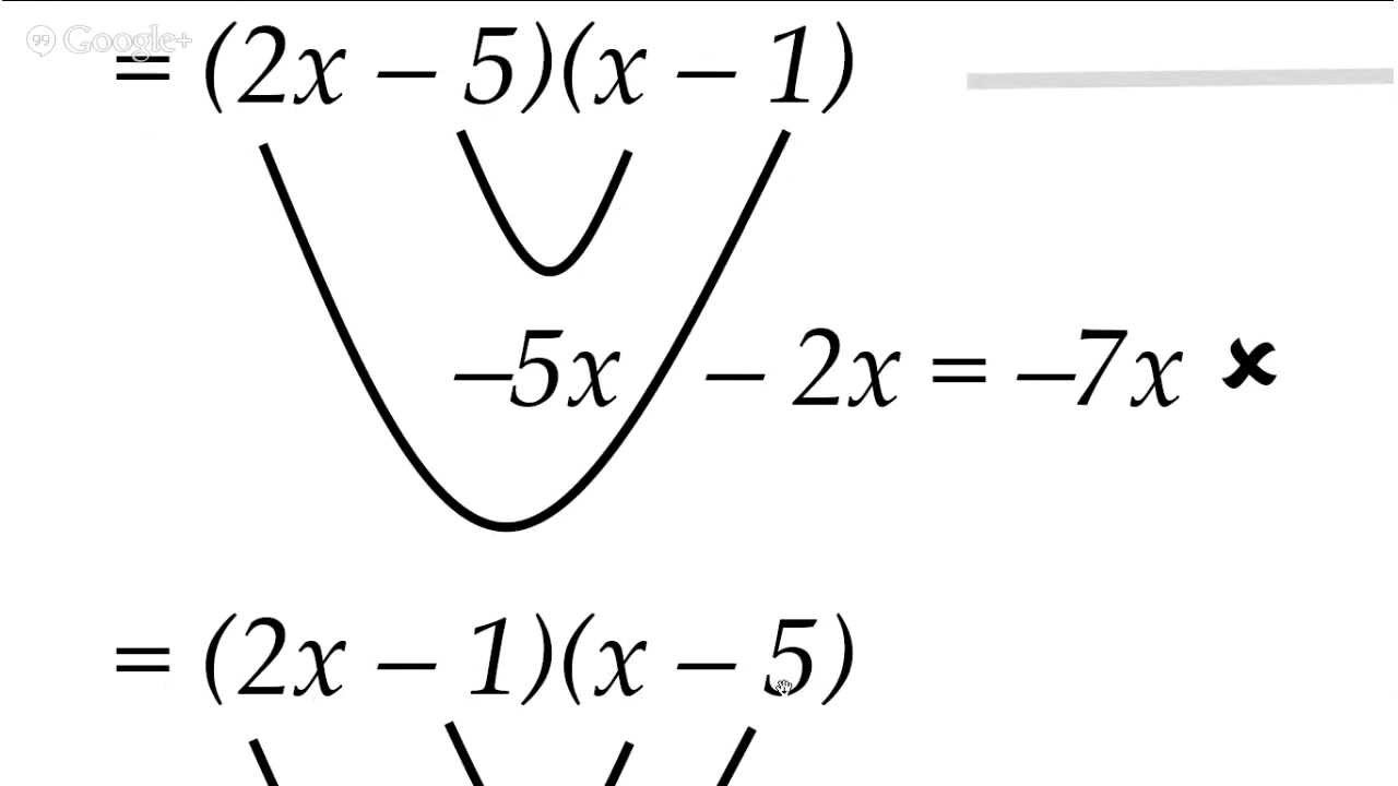 Factorising quadratics (trinomials) using "guess" method - YouTube
