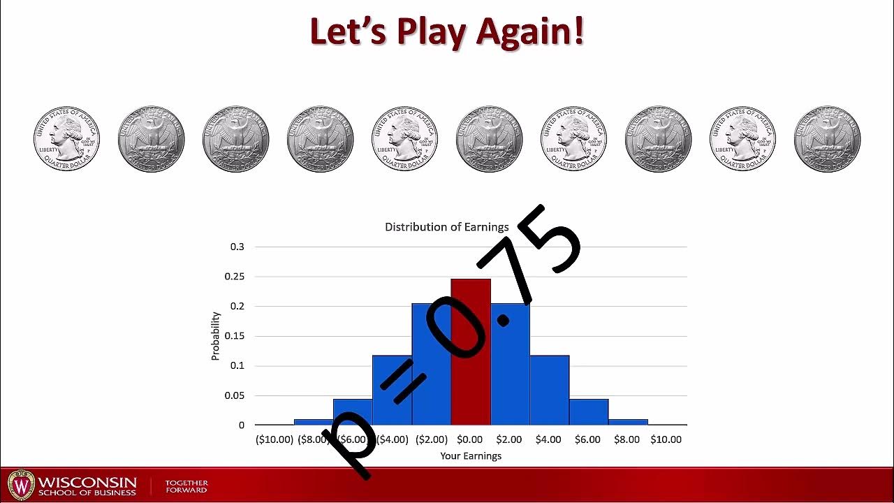 Business Analytics Ii Week 3 06 Regression P Values Youtube
