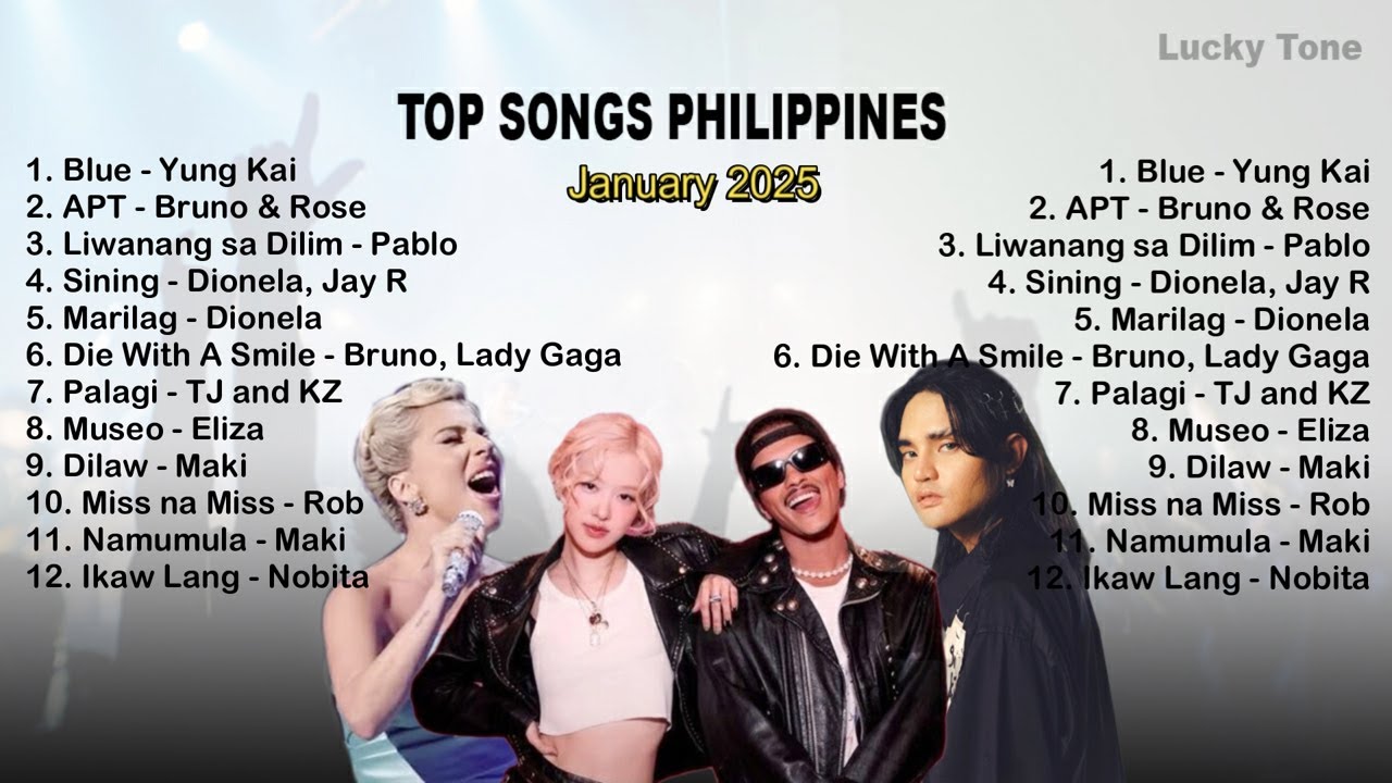 Top Songs Philippines - YouTube