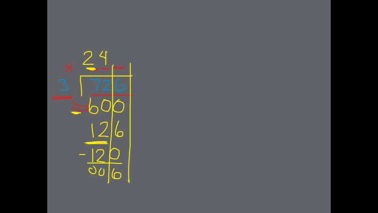 how to divide-the Mercer Method. - YouTube