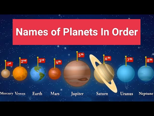 The Solar System Planets Names In Order