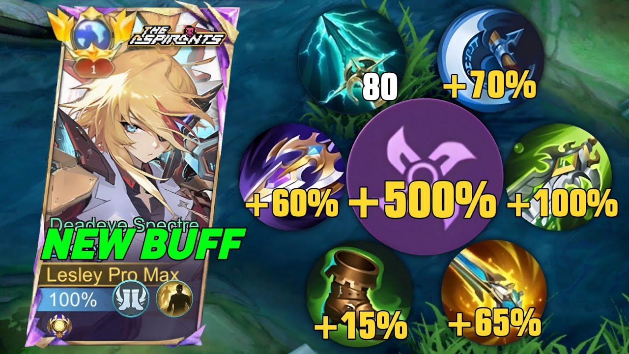 TOP GLOBAL LESLEY FULL DAMAGE 1 HIT BUILD & EMBLEM 2025!!💀 (must try ...