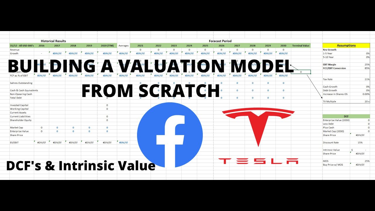 Discounted Cash Flow (DCF): Building a Facebook & Tesla Valuation Model ...
