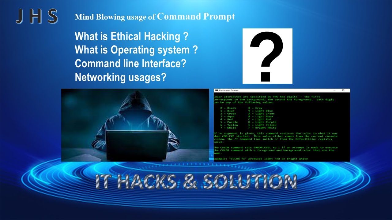 What is command prompt | Introduction to cmd||Ethical Hacking | usage ...