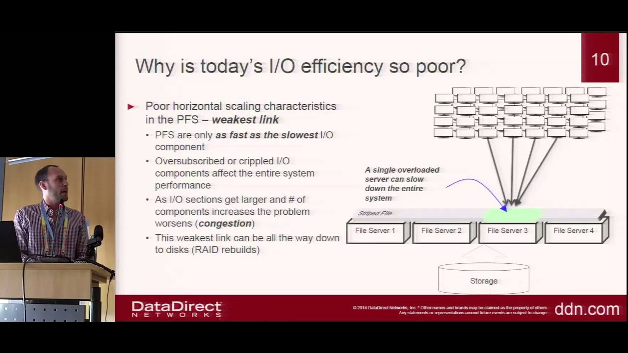 DDN - The HPC Storage Leader - YouTube